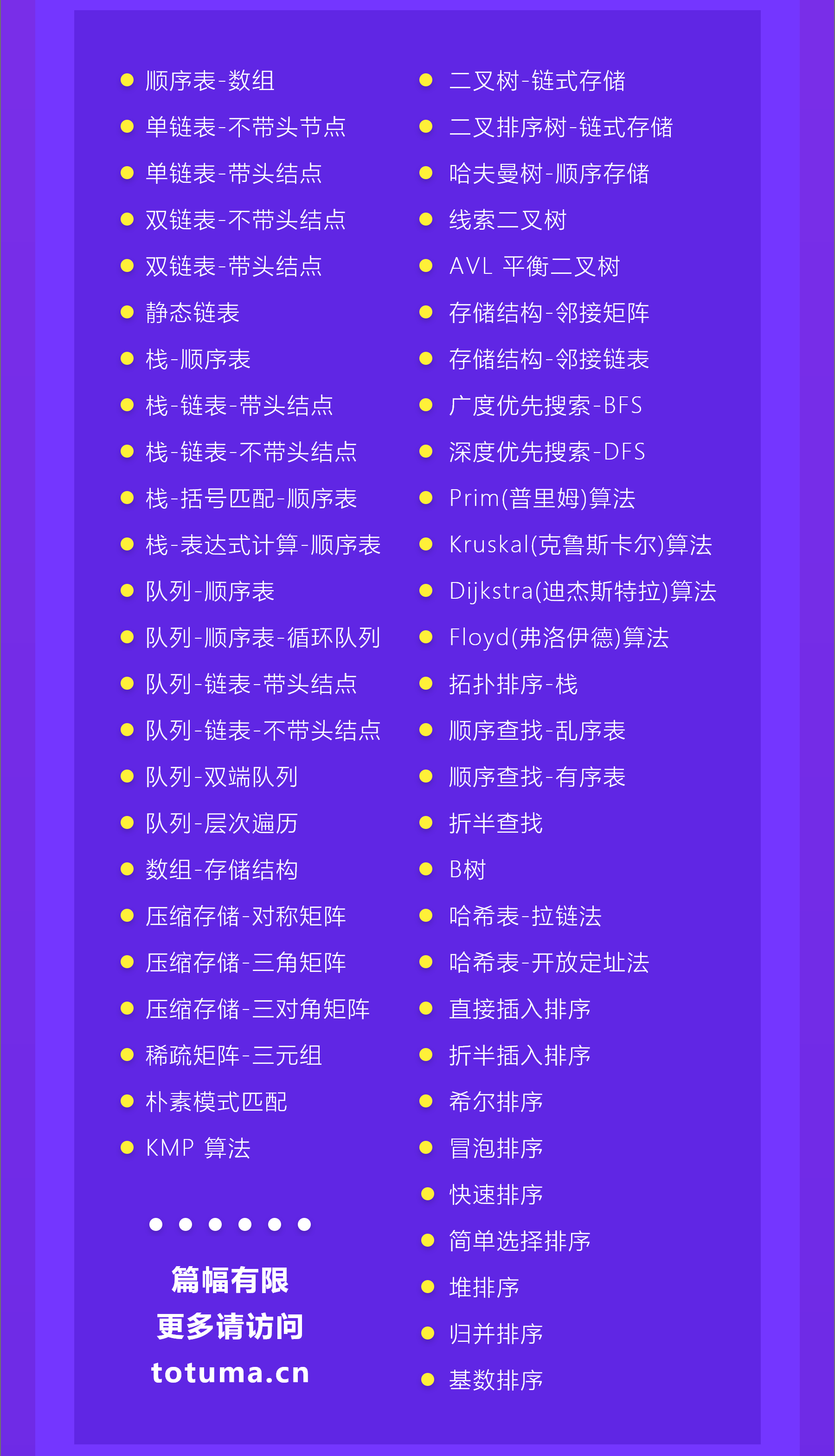 数据结构和算法交互式学习 图码